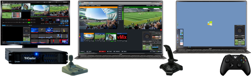 Rocosoft PTZ Controller Software Features - PTZJoy Camera Controller