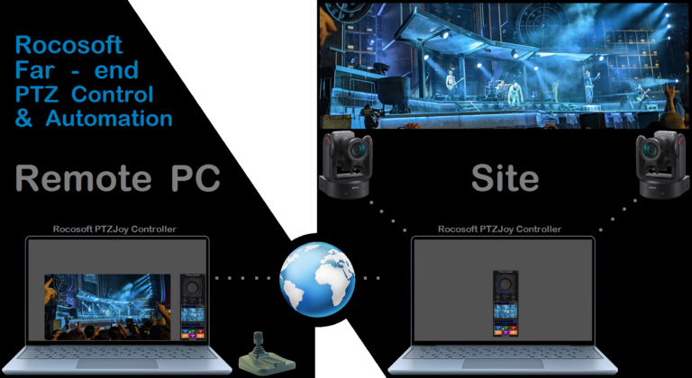 ptz-camera-controller-software