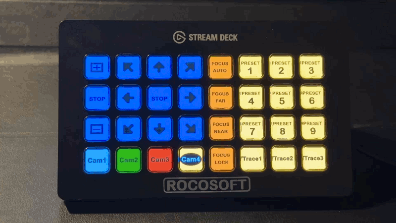 PTZ Camera Control with Elgato Stream Deck
