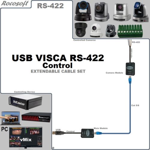 usb-visca-rs-422-control-extendable-cable - Robotics Control and Automation